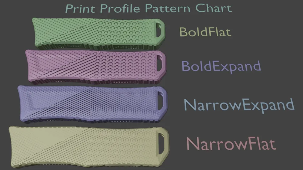 OTF Good Handle Trapezoid & 18mm Over-Engineered² - Free 3D Print Model ...