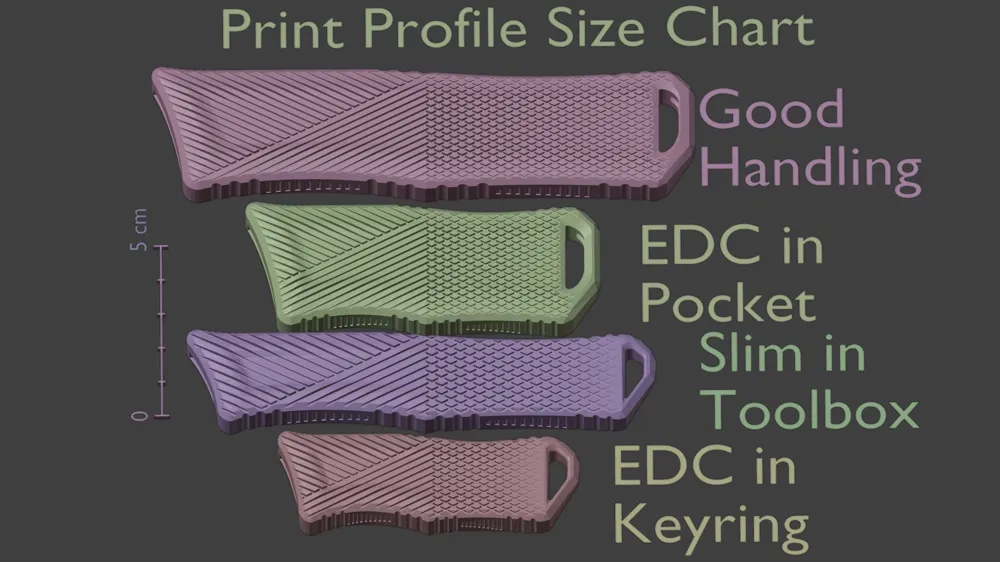 OTF Good Handle Trapezoid & 18mm Over-Engineered² - Free 3D Print Model ...