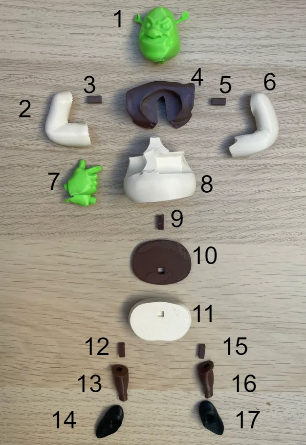 Shrek multi-component by 3DJasi MakerWorld: Download Free 3D Models