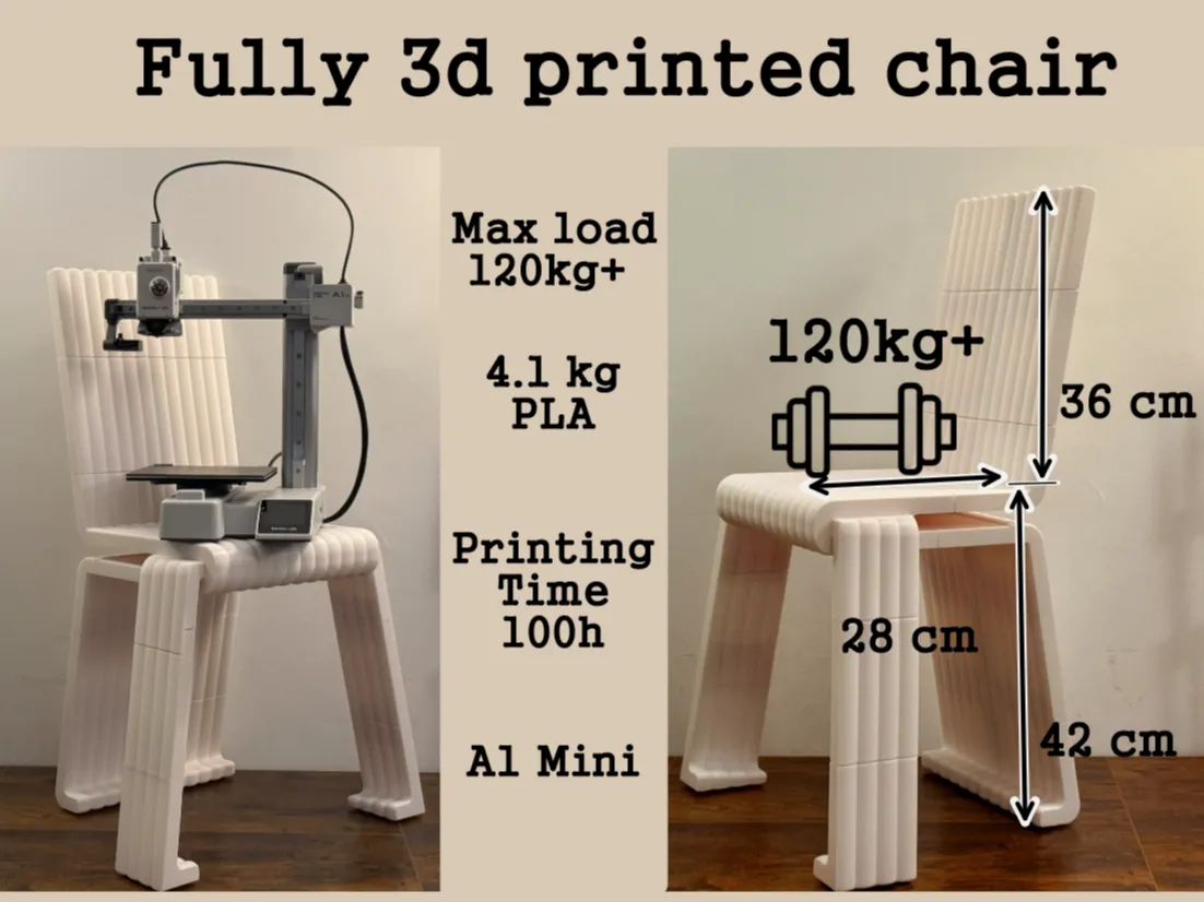 Full-Size 3D Printed Chair, Modular and Stylish - Free 3D Print Model ...