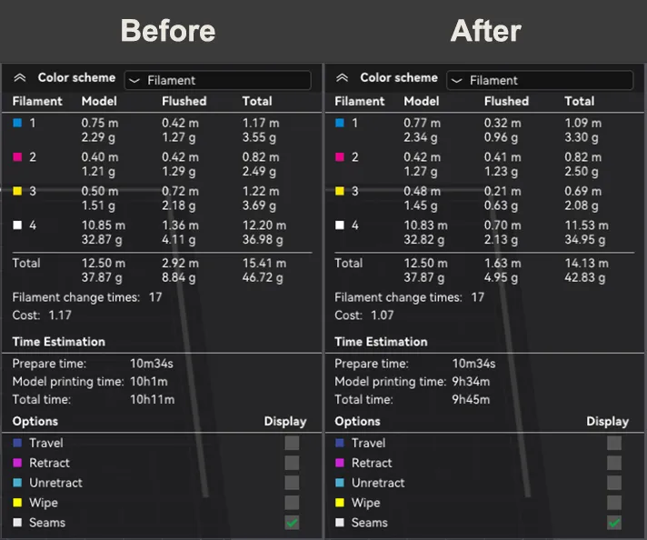 CMYK Calibrated Flushing Volumes with Bambu Lithophane Profile by ...