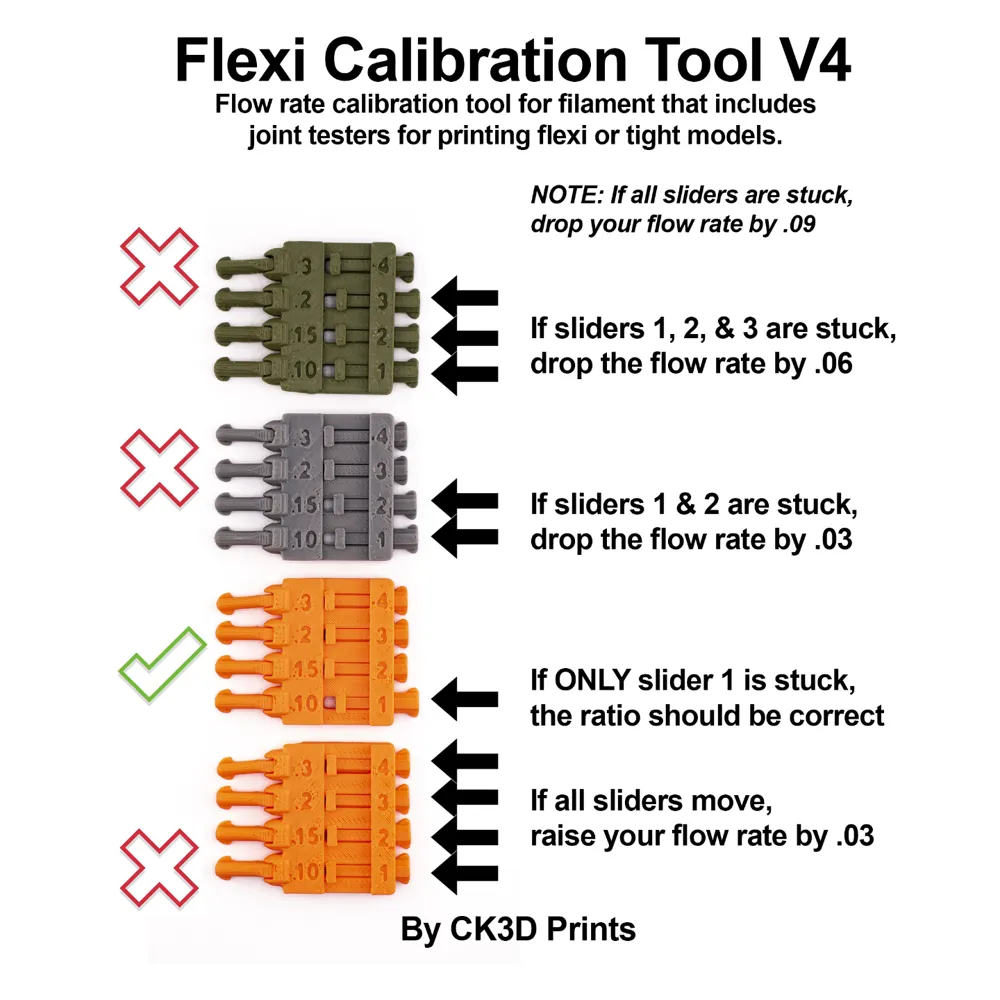 Flexi Flow Calibration Tool V4 By CK3D by CK3D MakerWorld: Download ...