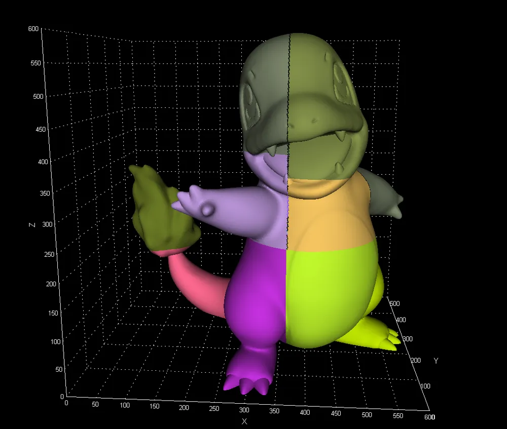 Life-Size Charmander 3D Model by Ryan @ TheMajinLab MakerWorld ...