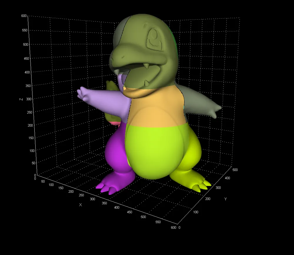 Life-Size Charmander 3D Model - Free 3D Print Model - MakerWorld