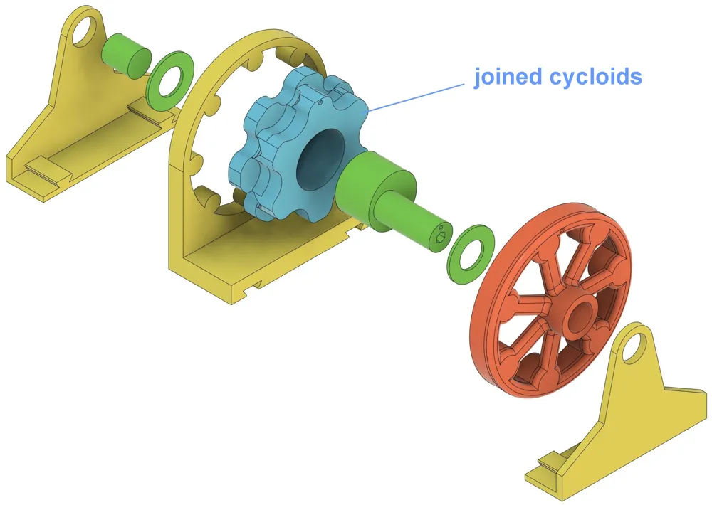 Split-Ring Joined-Cycloids 49:1 drive - Free 3D Print Model - MakerWorld