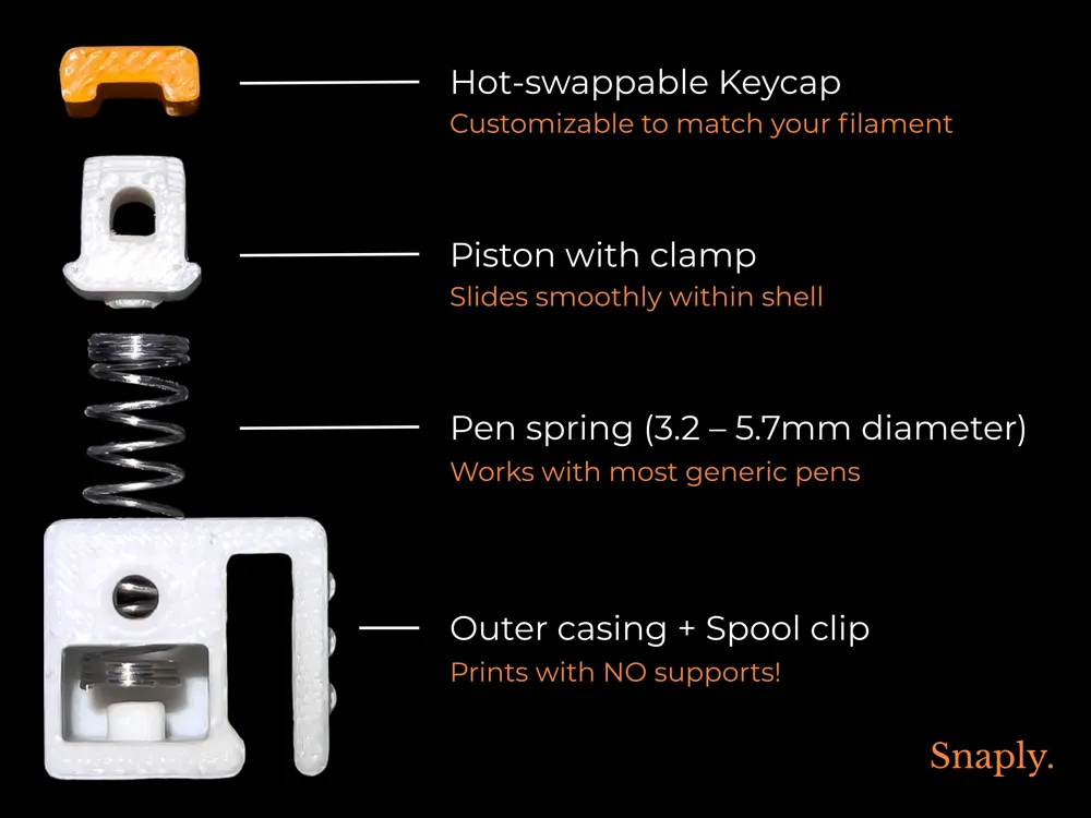 Snaply - Push-Button Filament Spool Clip - Free 3D Print Model - MakerWorld