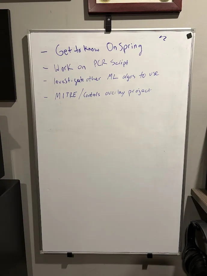 Whiteboard Wall Mount Brackets - Free 3D Print Model - MakerWorld