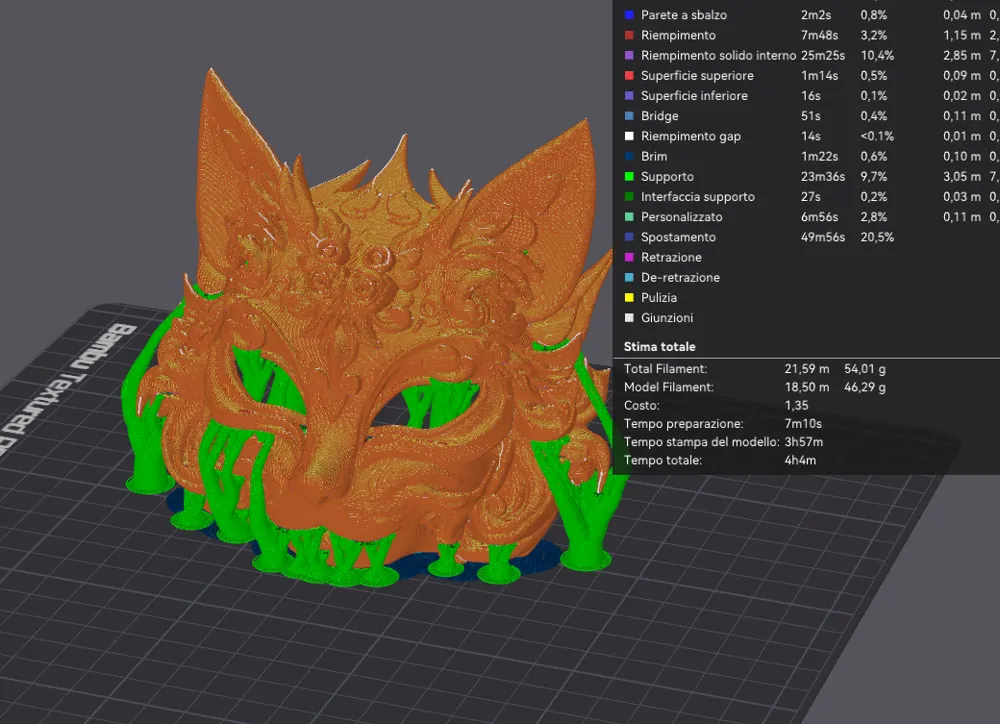 Cat Mask - Free 3D Print Model - MakerWorld