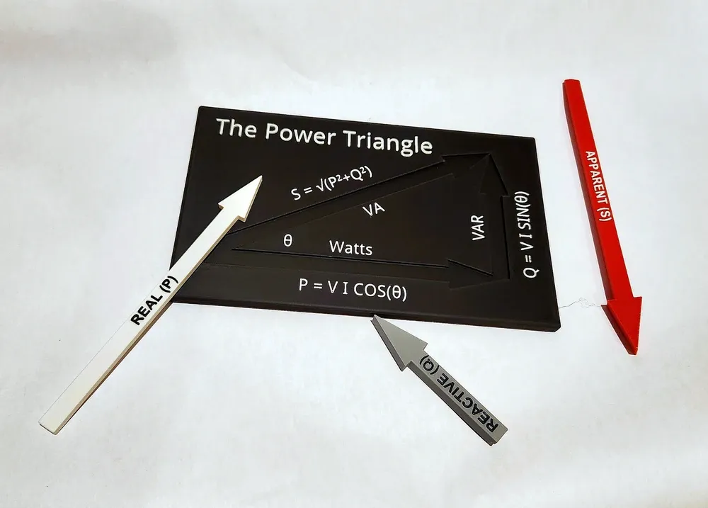 Power Triangle (Electrical Engineering Reference) by Daniel Bogdanoff ...