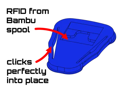 Sunlu spool tag + RFID (AMS + NO AMS) by EngineerLab MakerWorld ...