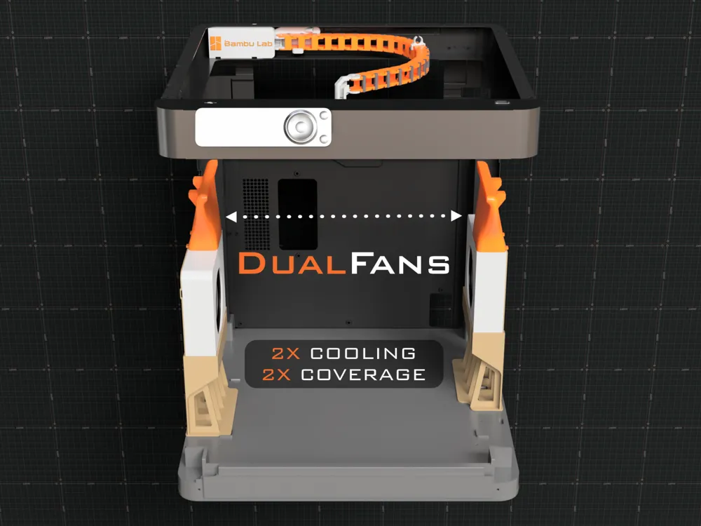 Bambu Lab P1 X1 Dual Aux Fan 7/25 Updated by brody.bolanos - MakerWorld