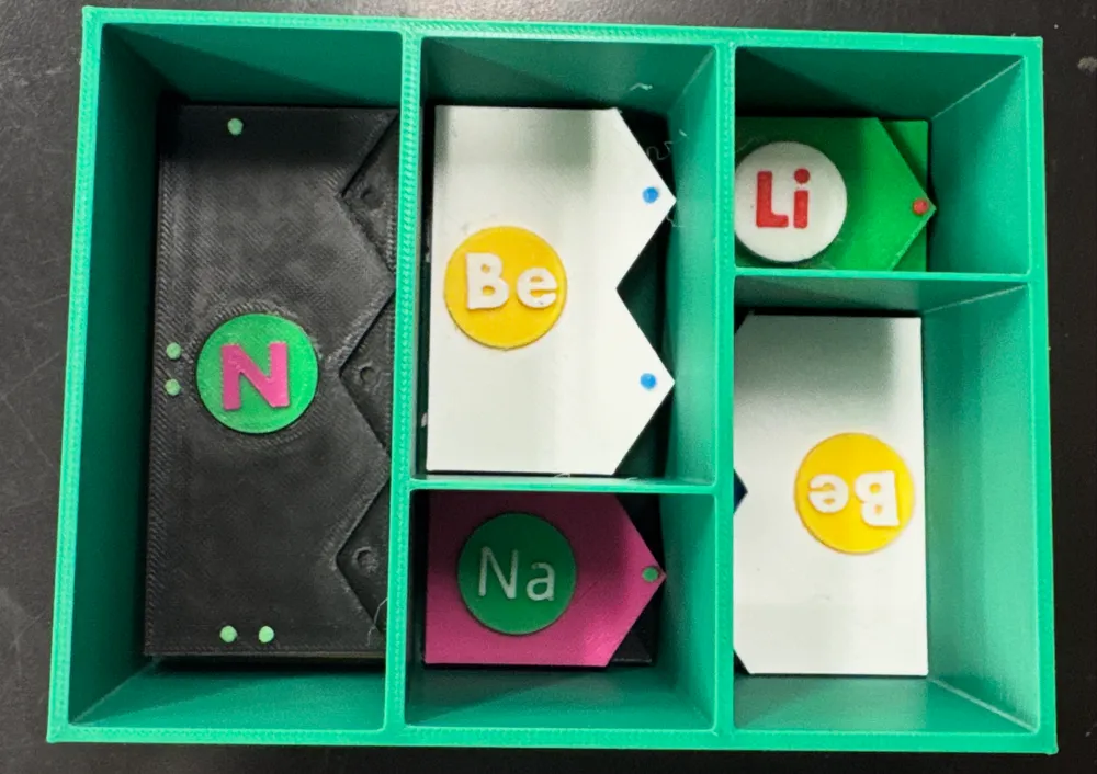 Swappable Ionic Bonding Kit by bc.sci - MakerWorld