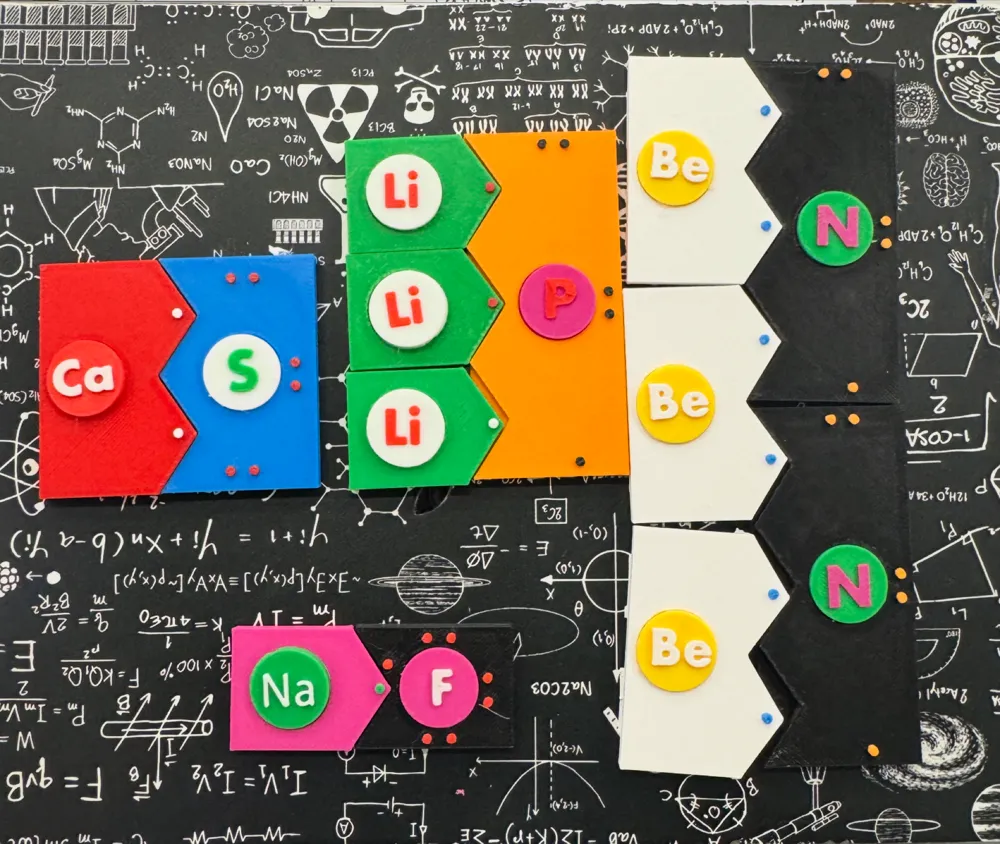 Swappable Ionic Bonding Kit by bc.sci - MakerWorld