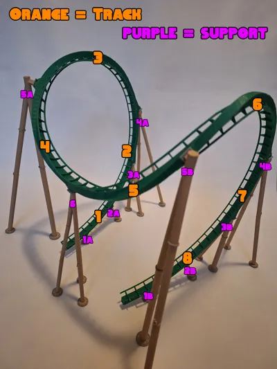 B&M Cobra Roll roller coaster model - Free 3D Print Model - MakerWorld