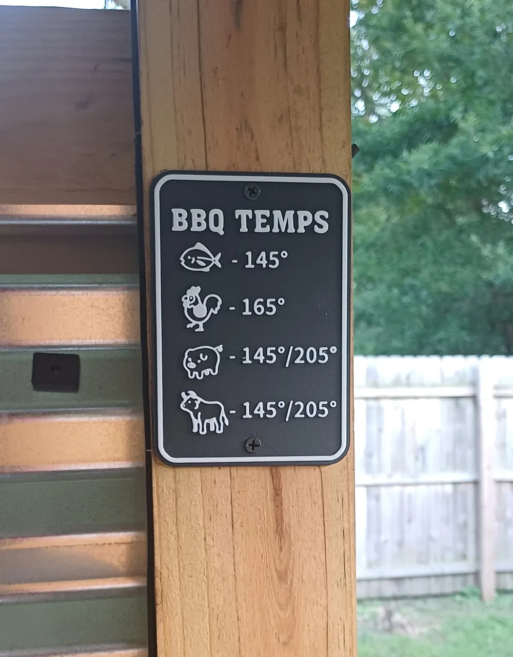 BBQ Temp Sign by Oak Lane Cemetery MakerWorld: Download Free 3D Models