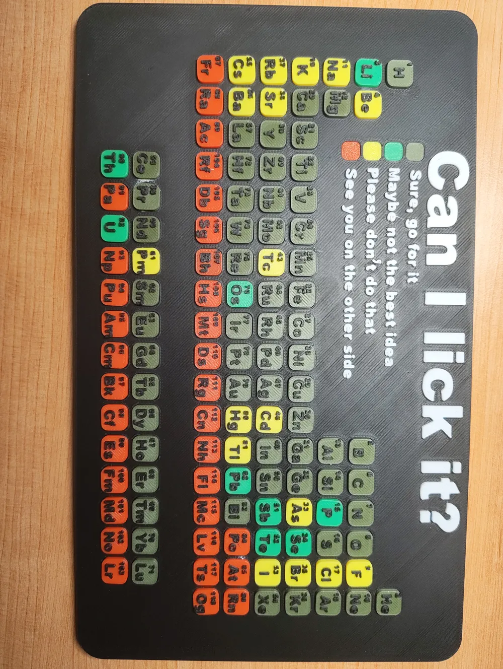 Posso lamber? - Edição de Química por leander MakerWorld: Baixe modelos ...