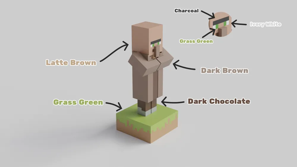 Minecraft Villager (AMS Optional) by Z3D MakerWorld: Download Free 3D ...