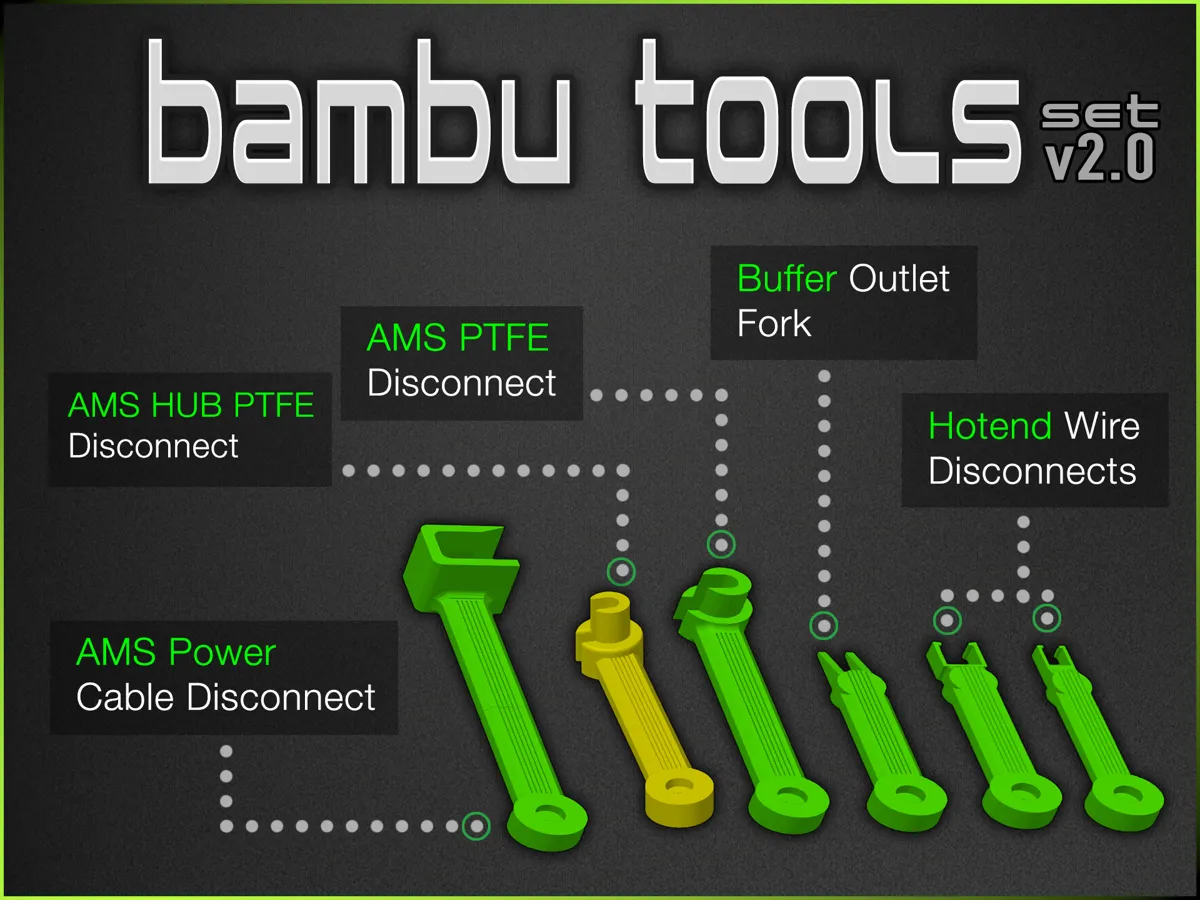 Bambu Tools - Bambu Lab Tool Set -Disconnect Tools - Free 3D Print ...