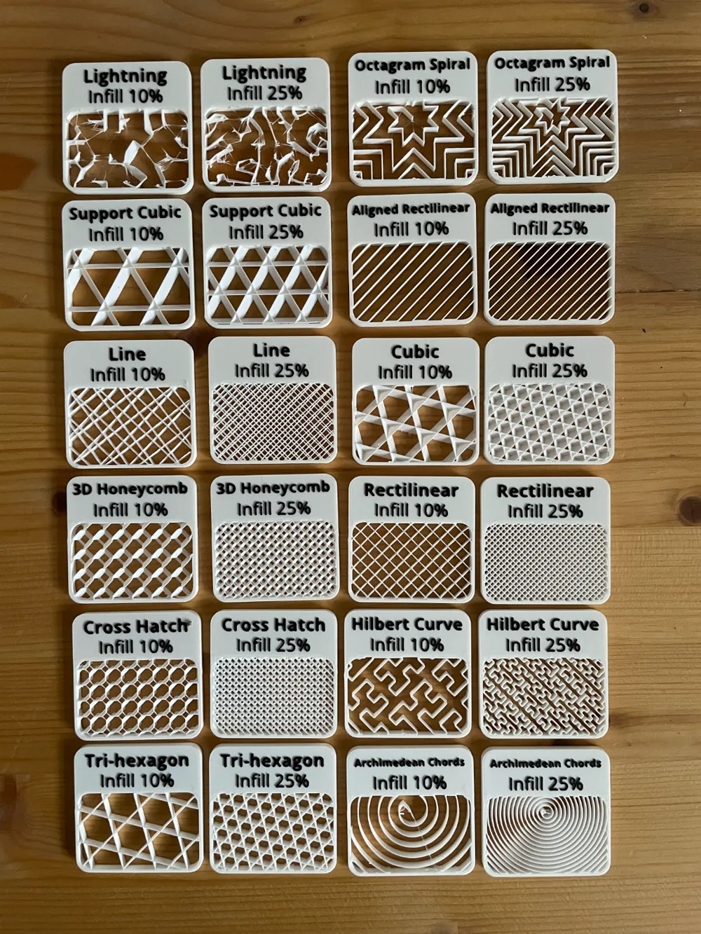 Swatches (infill example) - big Remixed by jovi - MakerWorld