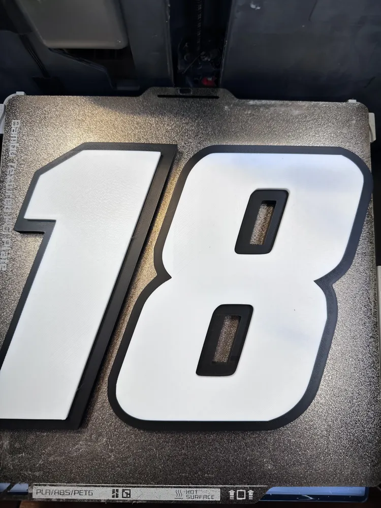 JGR Numéro 18 | Art Mural Kyle Busch - Modèle d'Impression 3D Gratuit ...