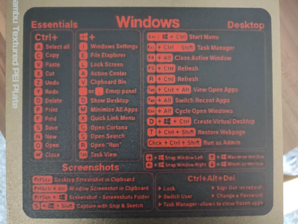 Customize Keyboard Shortcuts