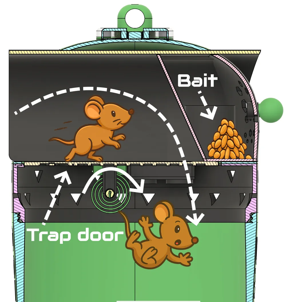 Multi-Catch Mouse Trap - Free 3D Print Model - MakerWorld