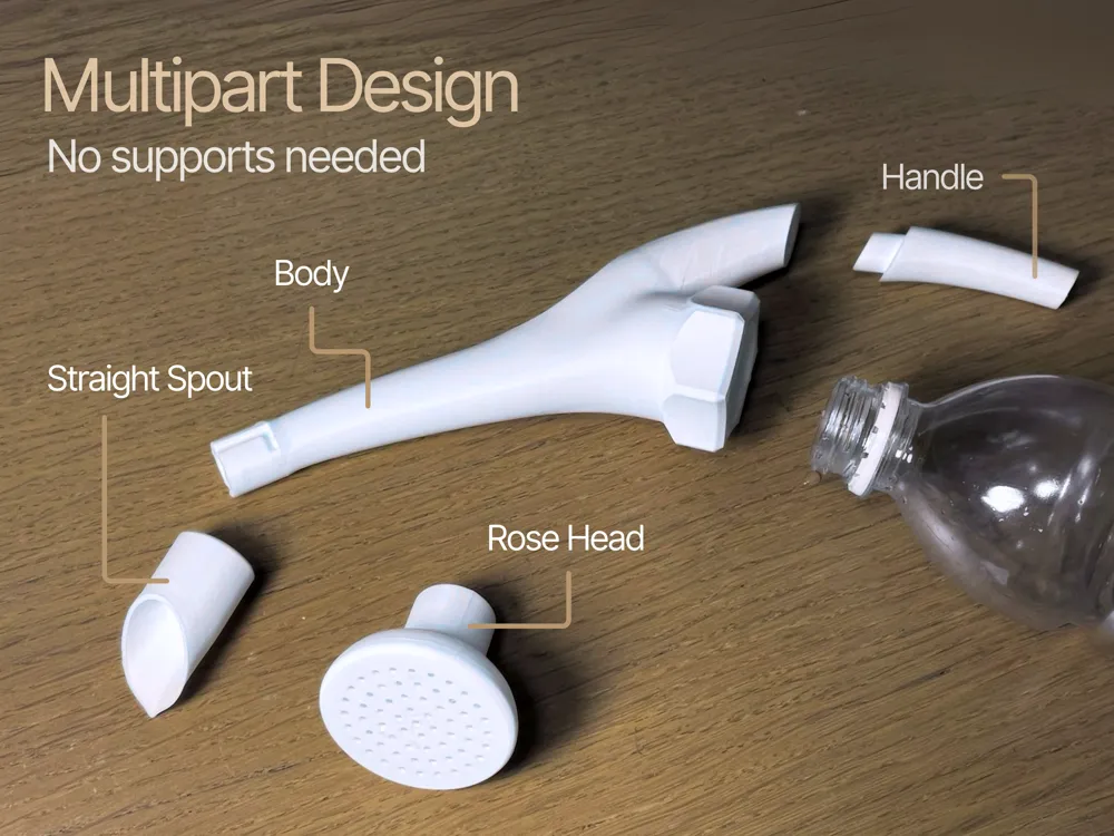 2-in-1 Bottle Watering Cap - Free 3D Print Model - MakerWorld