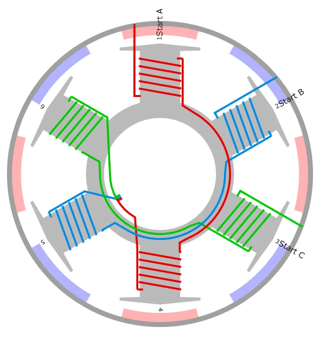 Motor BLDC trifásico de alta rotação por Eastrise MakerWorld: Baixe ...