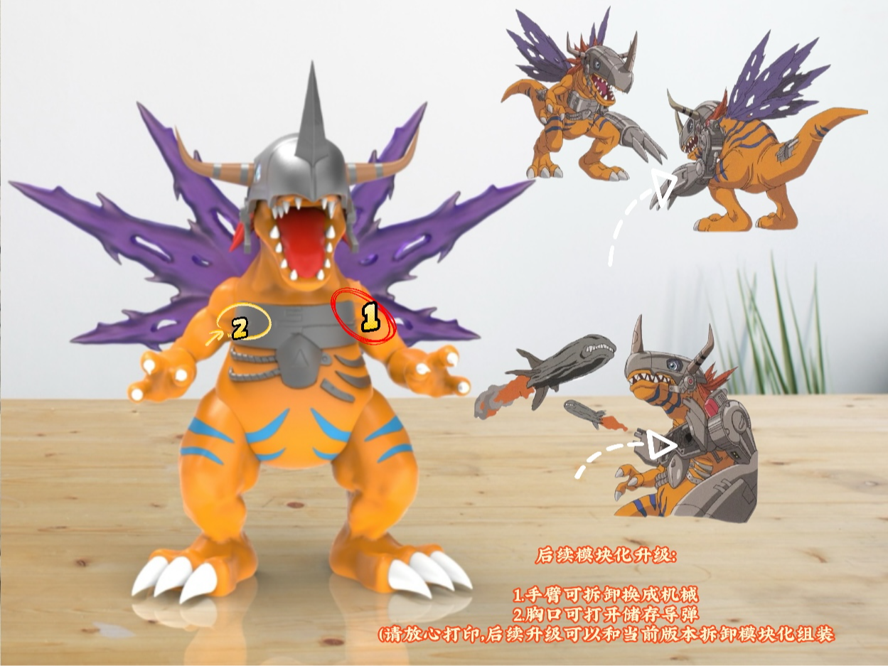 Digimon — Machinedramon (Multi-color Assembly v1.0 Early Access Version ...