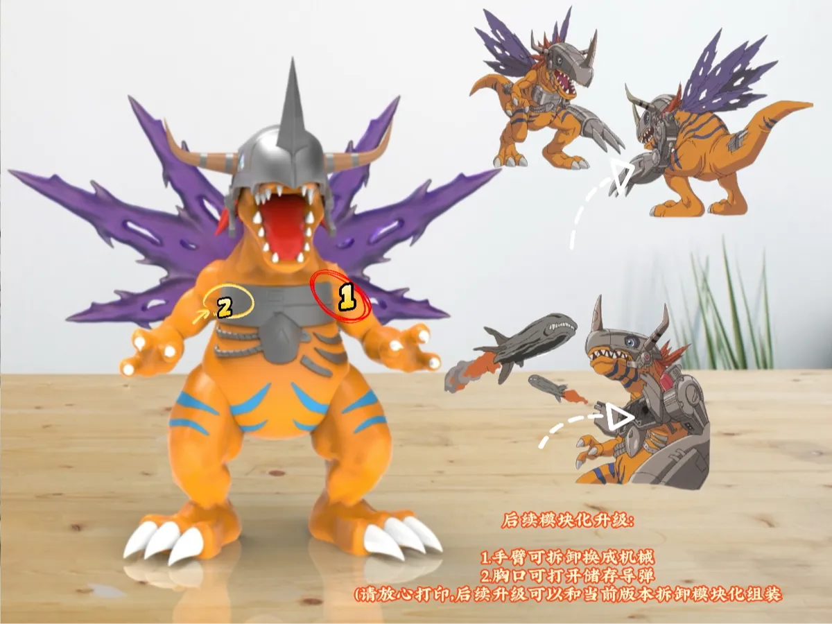 Digimon — Machinedramon (Multi-color Assembly v1.0 Early Access Version ...