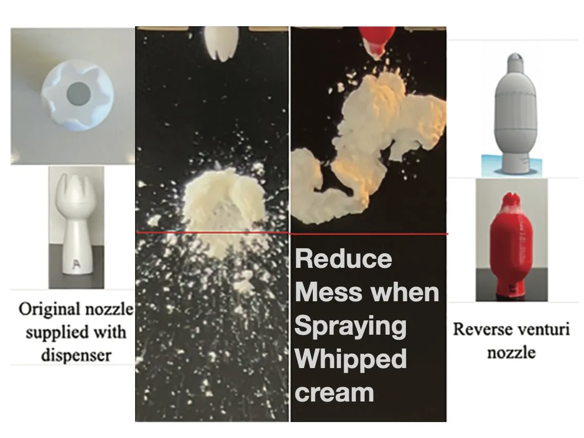 Whip cream nozzle to prevent overspray. by Mikolassss MakerWorld ...