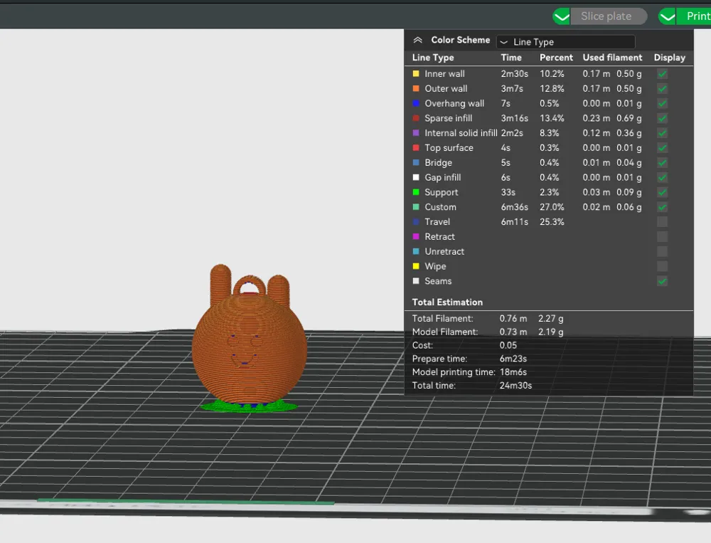 Chaffy keyring by ZeroPX - MakerWorld