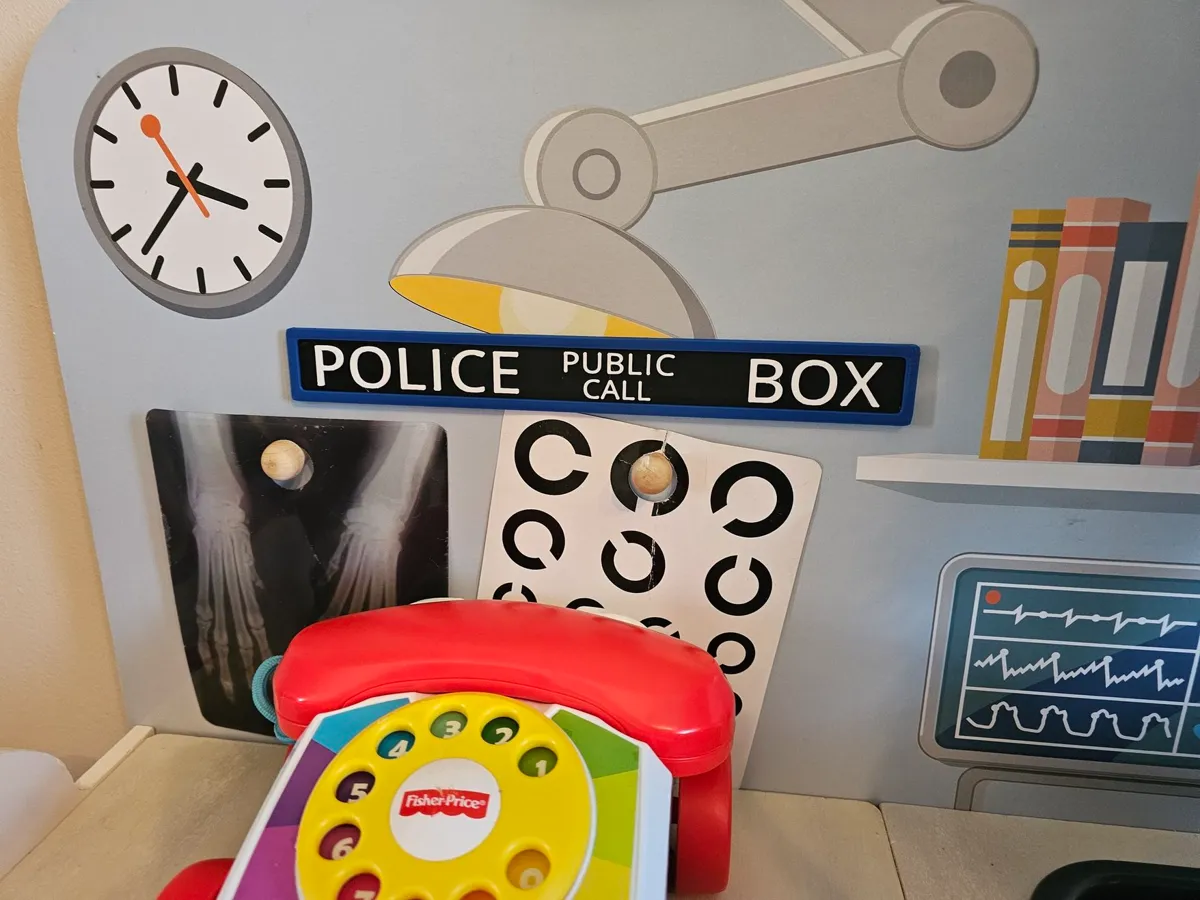 Police call box wall sign - Free 3D Print Model - MakerWorld