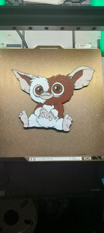 Gizmo Wallart/Sign by 3DPrintsForYou - MakerWorld