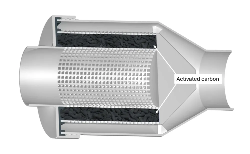 Activated Carbon Filter ACF Grow Exhaust Carbon Filter KWL - Free 3D ...