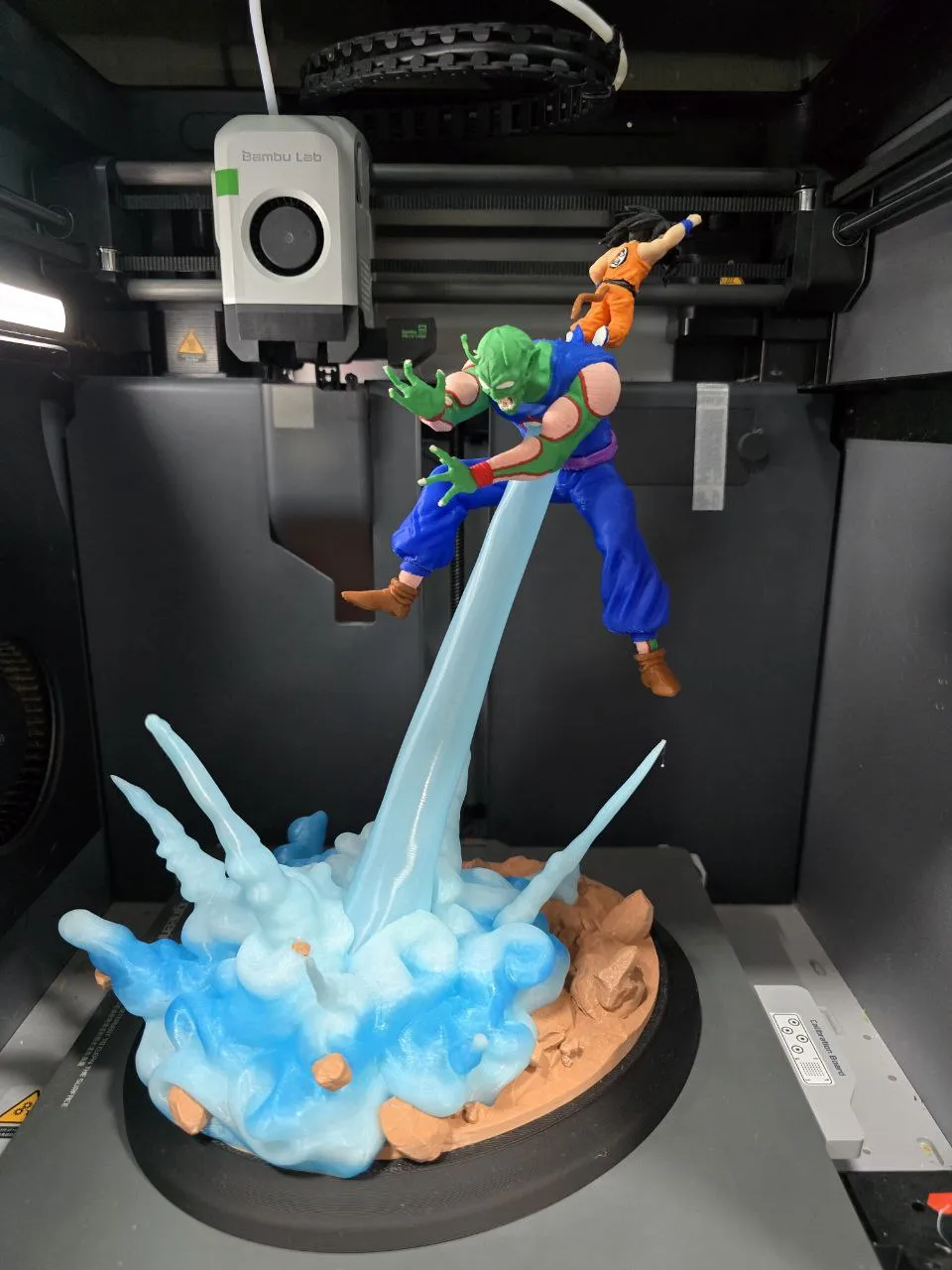 Diorama Goku killing Piccolo - Free 3D Print Model - MakerWorld