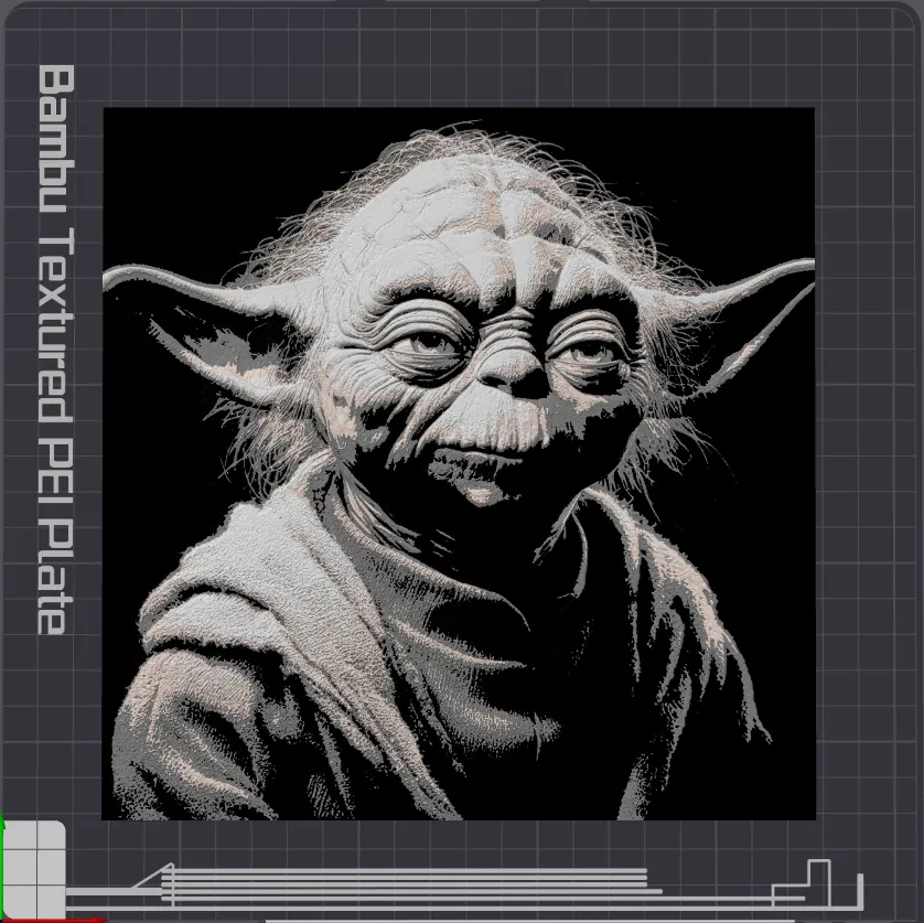 Yoda - Hueforge by Bottega.co.nz MakerWorld: Download Free 3D Models