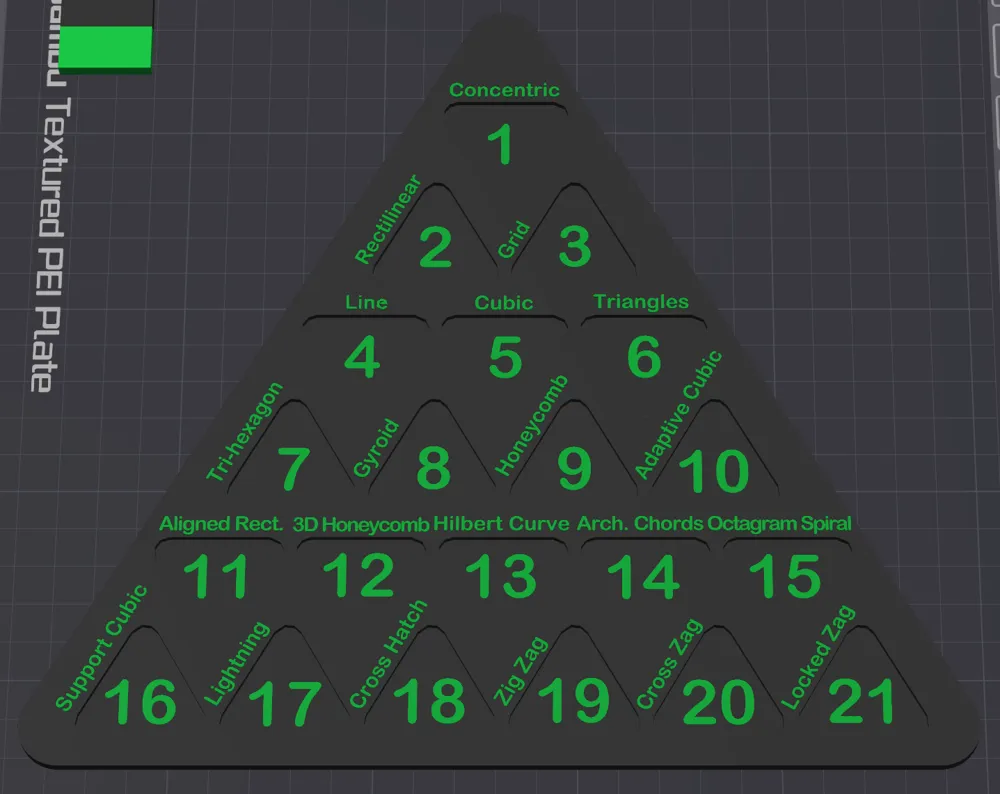 Bambu Studio 21 Infill Pattern Display - Free 3D Print Model - MakerWorld