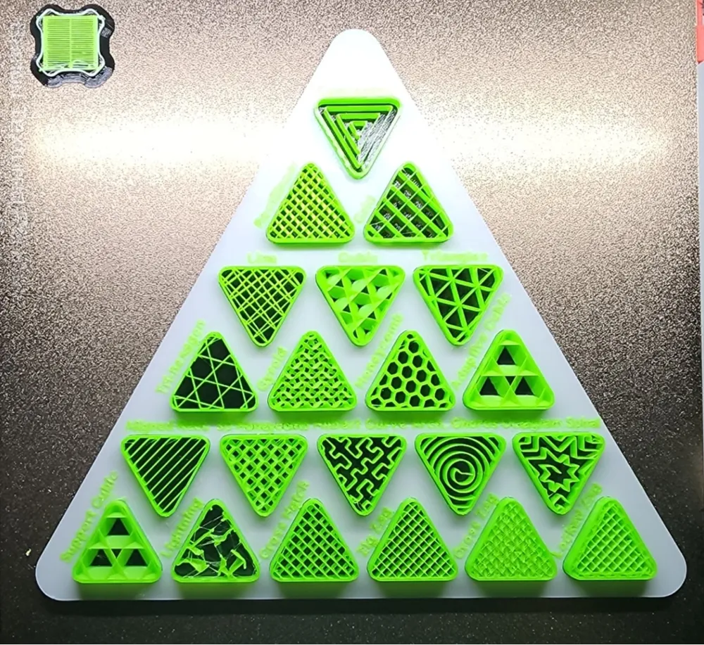 Bambu Studio 21 Infill Pattern Display by BallisticTurtle MakerWorld ...