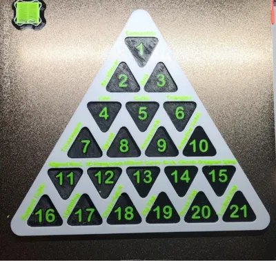 Bambu Studio 21 Infill Pattern Display by BallisticTurtle MakerWorld ...