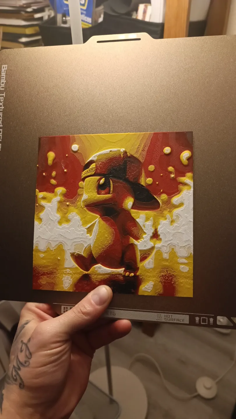 HUEFORGE POKEMON Charmander with cap by Carlos MoreiraMakerWorld ...