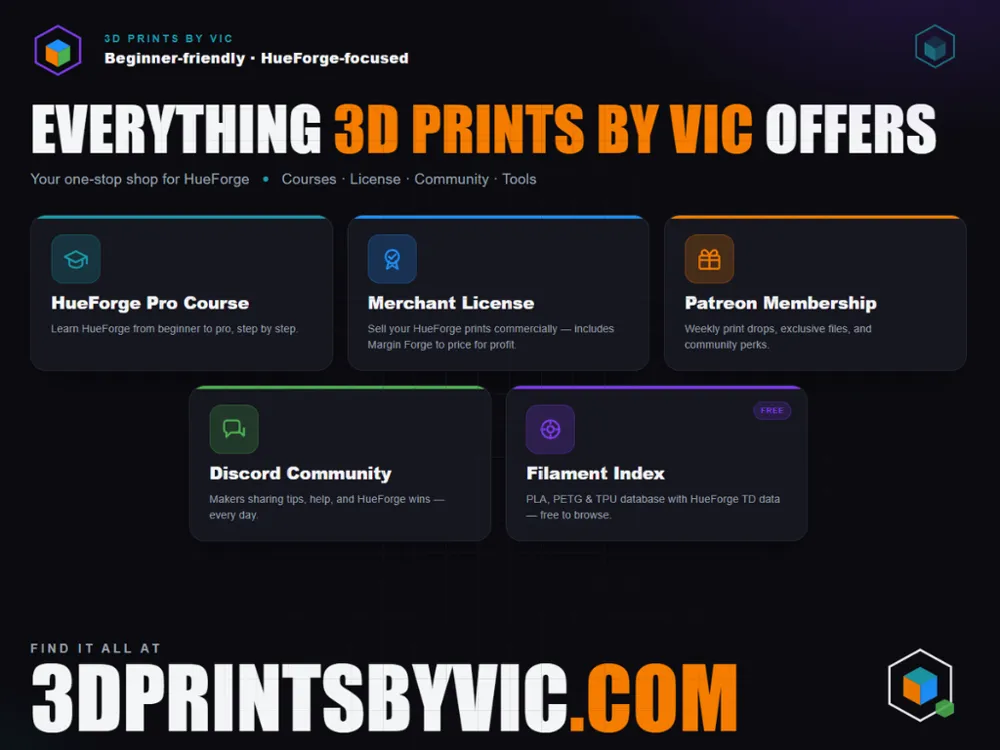 Lionel Messi & The World Cup — HueForge Wall Art - Free 3D Print Model ...