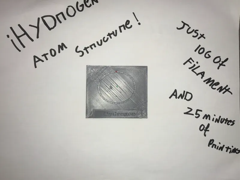 3D printer guy | Published - MakerWorld