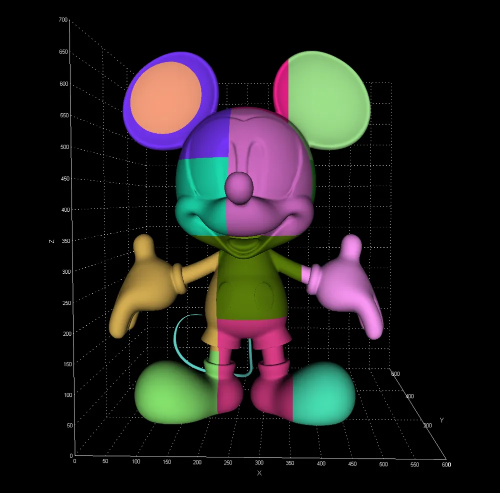 Life-Size Mickey Mouse 3D Model - Free 3D Print Model - MakerWorld
