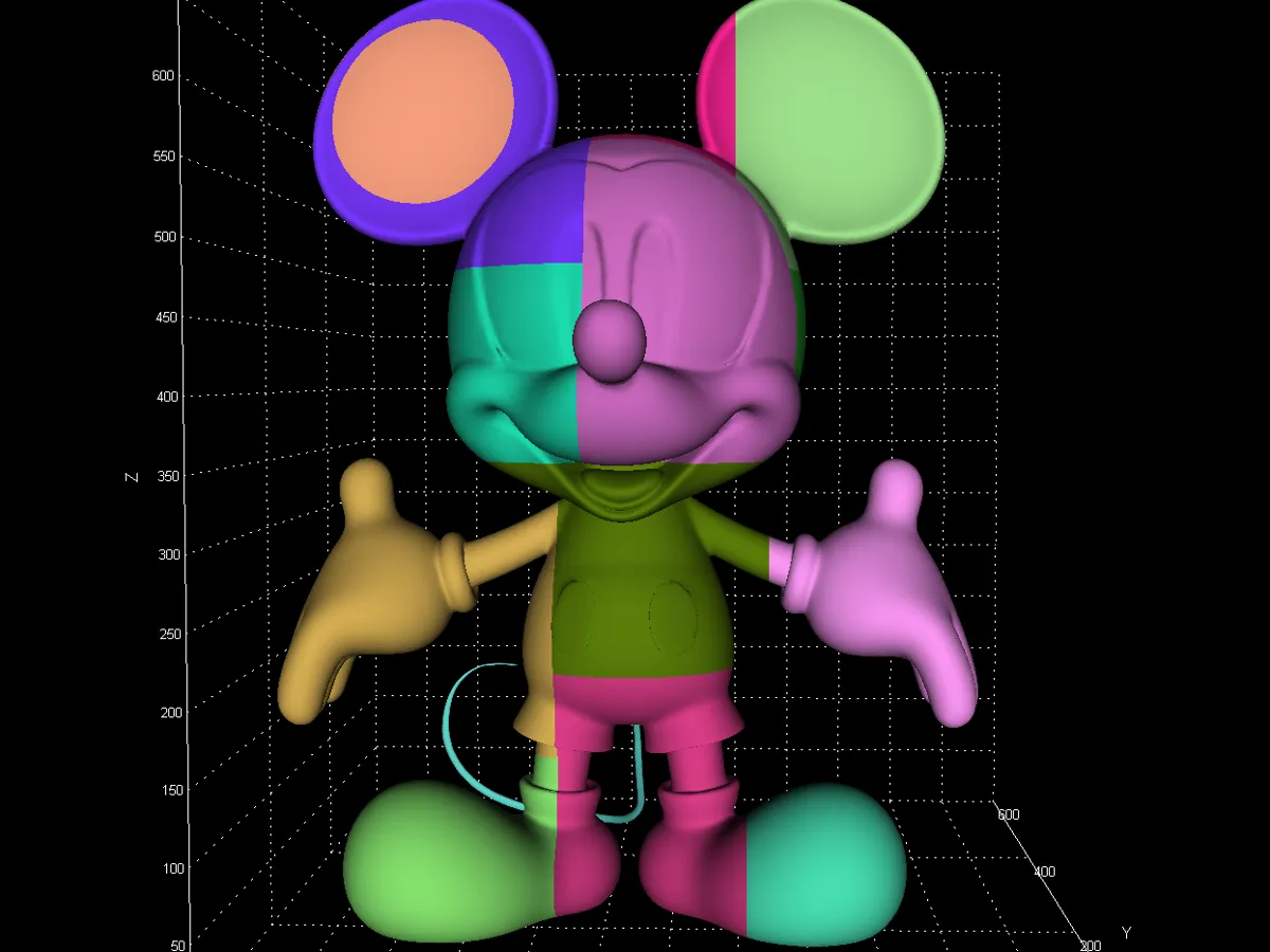 Life-Size Mickey Mouse 3D Model - Free 3D Print Model - MakerWorld