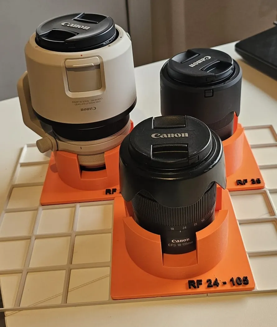 Gridfinity Canon EOS Lens Holder RF EF 3x3 by DerHerman MakerWorld ...