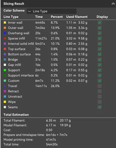 Capibara Relajado – Figura encantadora, impresión en una sola pieza por Collektiva MakerWorld ...