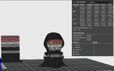 Grim Reaper Hello Kitty by JP3D MakerWorld: Download Free 3D Models