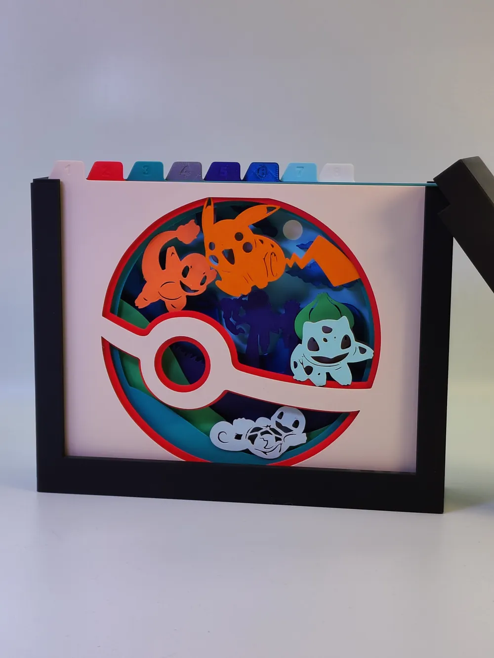 Pokémon Starter Tribute Shadow Box by The Crafty Maker MakerWorld ...