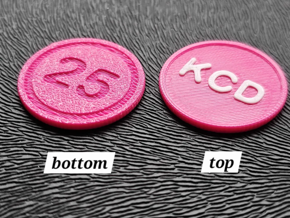 Custom Text Coin Template | Make Your Own Tokens by Karen Chau Designs ...